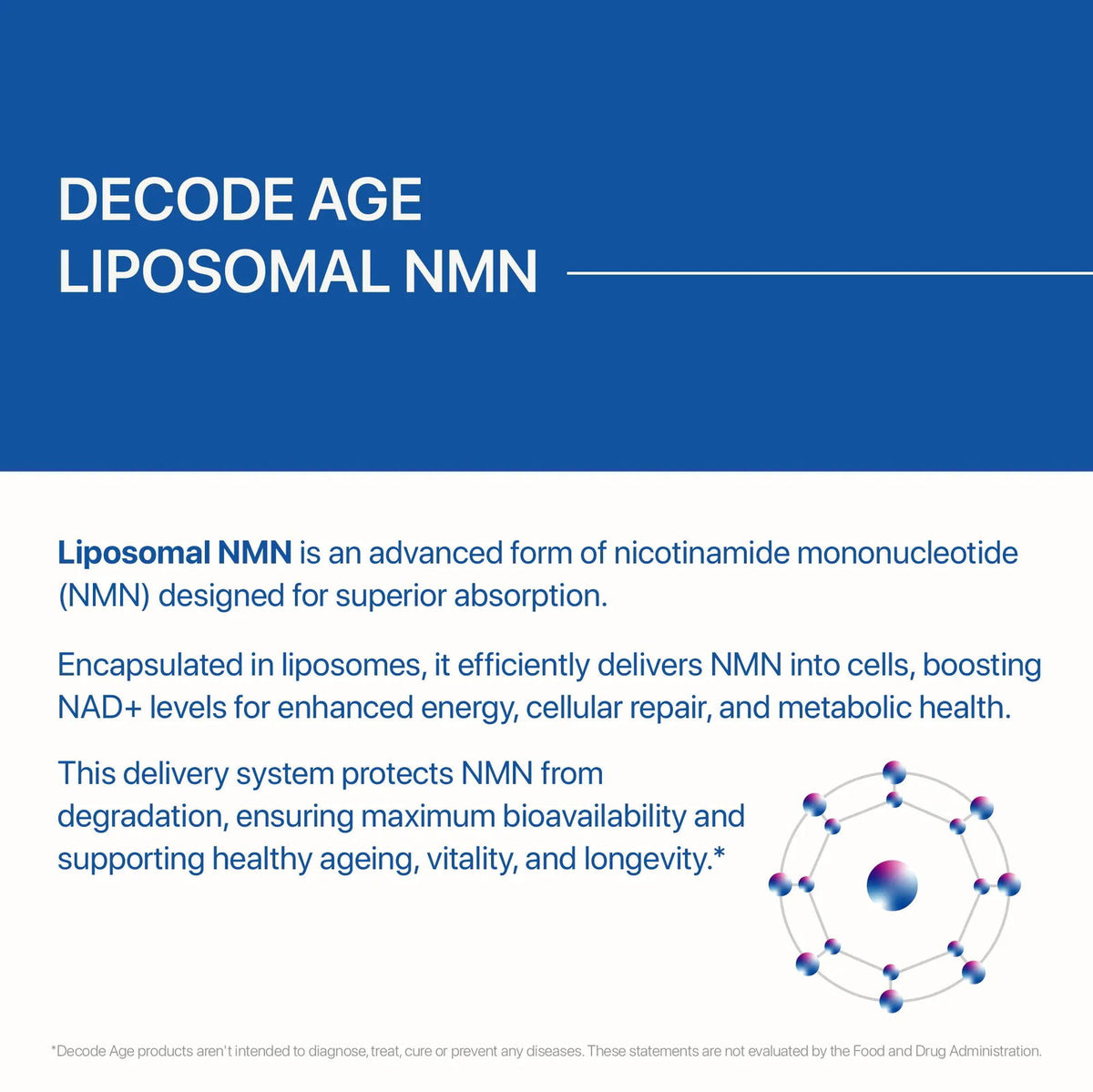 Liposomal NMN | Βeta Nicotinamide Mononucleotide